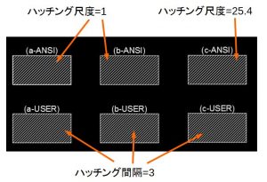 ハッチングパターンにANSI31を使うことで生じる問題 | ニテコ図研技術ブログ